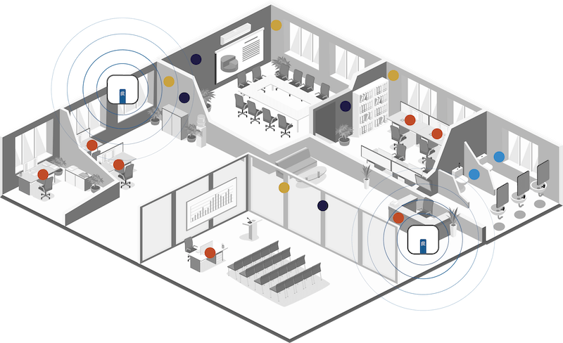 Smart Office Solutions Build on Rigado - Rigado