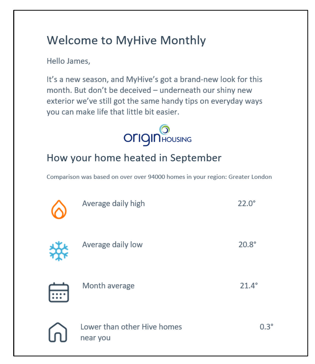 Case Study - Origin Housing Smart Restaurant Solution | Rigado