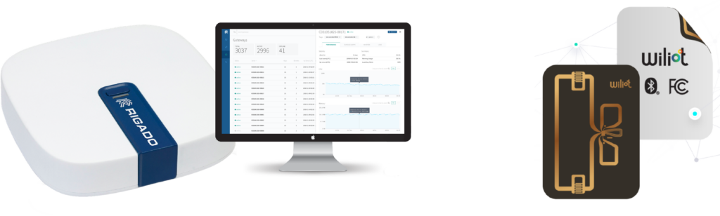 Rigado and Wiliot Partner to Bring Ambient IoT to the Retail Enterprise ...