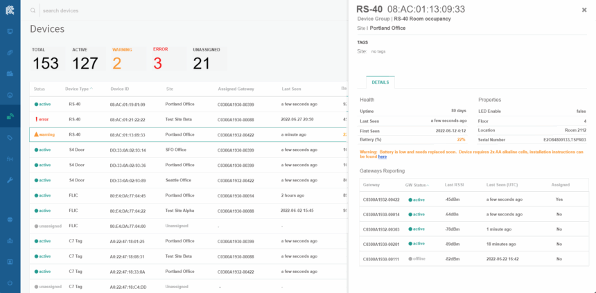 Enterprise IoT Networks | Rigado